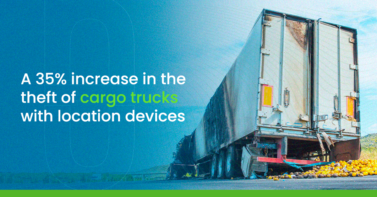 A 35% increase in the theft of cargo trucks with location devices