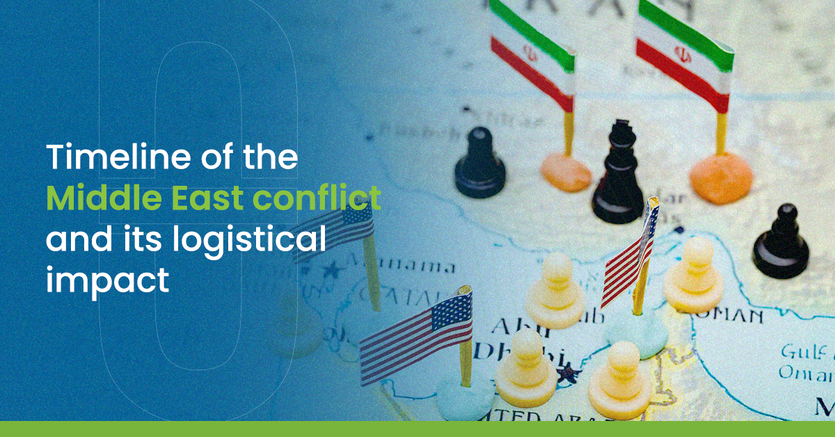 Timeline of the Middle East conflict and its logistical impact